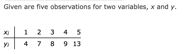 Solved Given are five observations for two variables, x and | Chegg.com