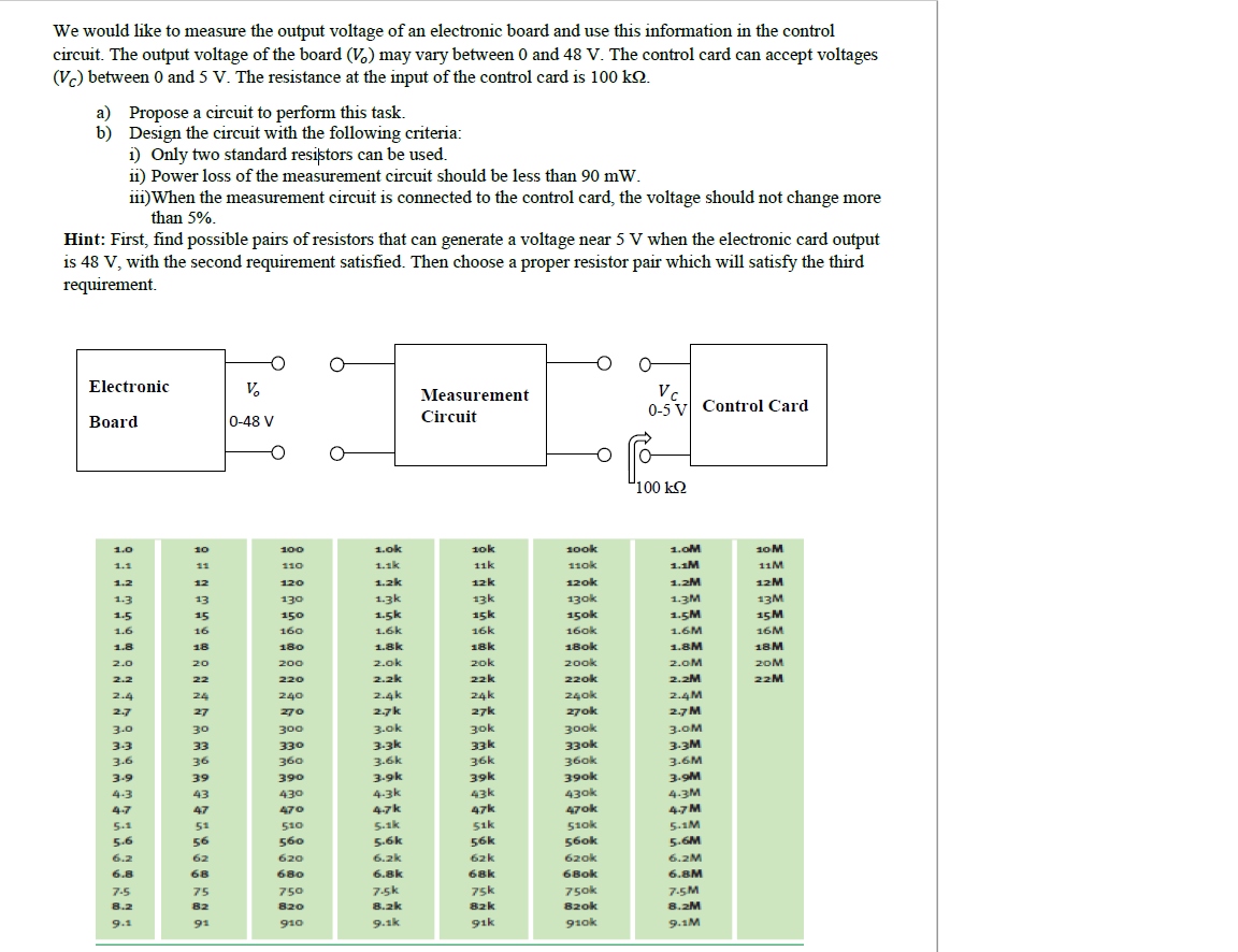 Solved We would like to measure the output voltage of an | Chegg.com