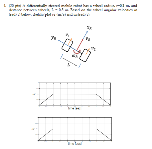 Solved 4. (20 pts) A differentially steered mobile robot has | Chegg.com