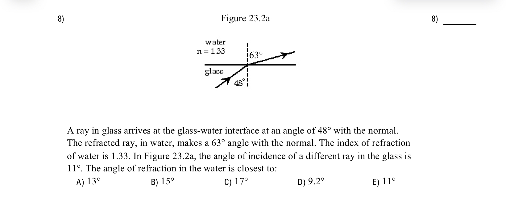 Solved A ray in glass arrives at the glass-water interface | Chegg.com