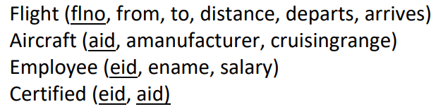 Solved Flight (flno, from, to, distance, departs, arrives) | Chegg.com