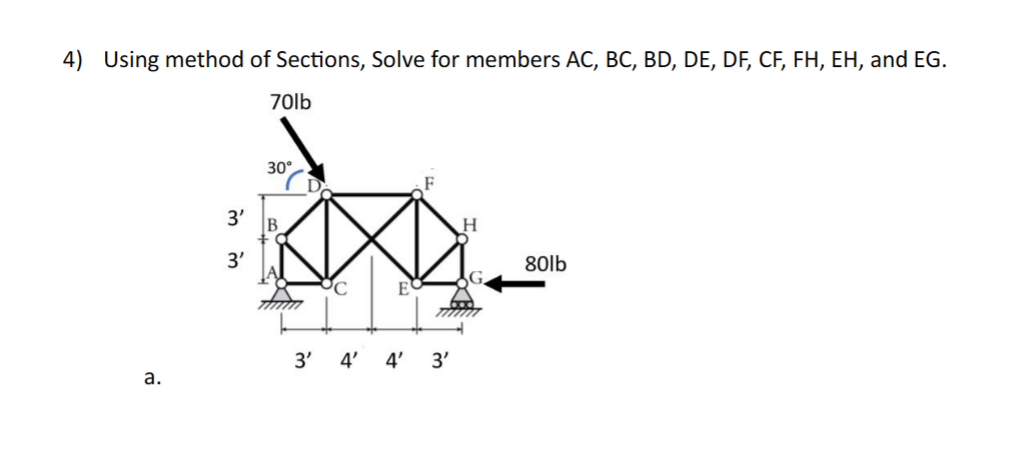 Solved Using method of Sections, Solve for members AC, ﻿BC, | Chegg.com
