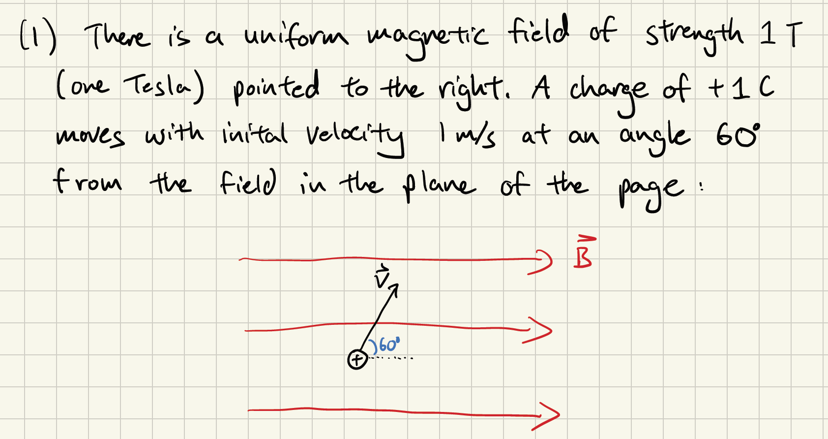 Solved (1) There is a uniform magnetic field of strength 1T | Chegg.com