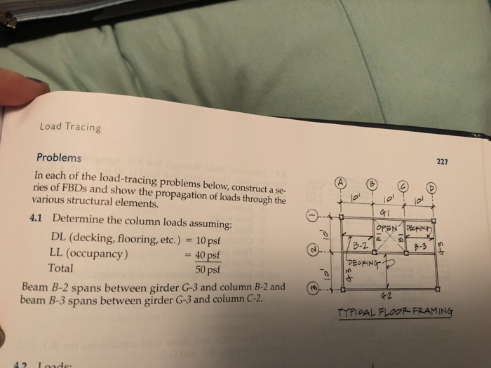Solved Load Tracing 227 Problems In Each Of The Load Tracing 