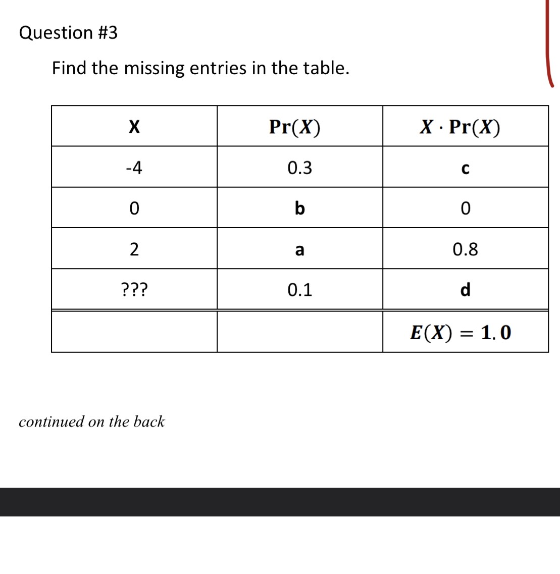 Solved Find the missing entries in the table. continued on | Chegg.com