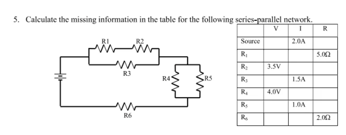 Solved 5. Calculate the missing information in the table for | Chegg.com