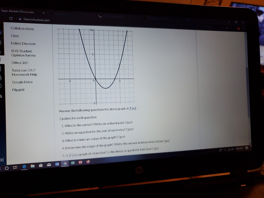Solved Topic: Module 9 Discussion fsw.instructure.com | Chegg.com