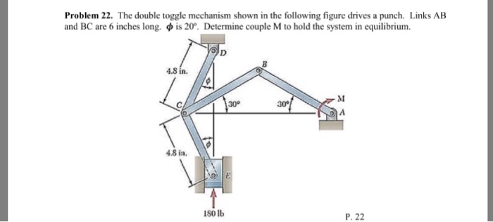 Solved Problem 22. The double toggle mechanism shown in the | Chegg.com