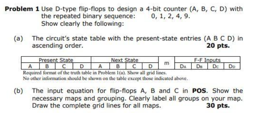 [Solved]: Problem 1 Use D-type flip-flops to design a 4-bi