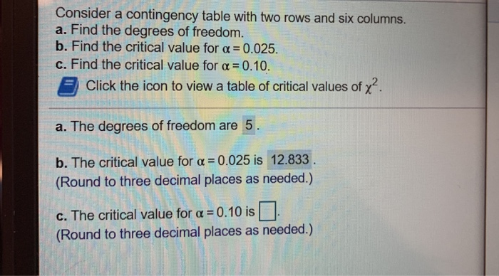 Solved Consider a contingency table with two rows and six | Chegg.com
