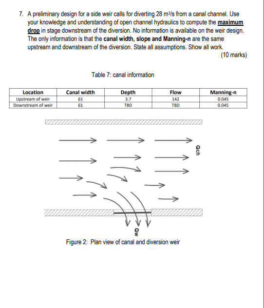 Solved 7. A preliminary design for a side weir calls for | Chegg.com