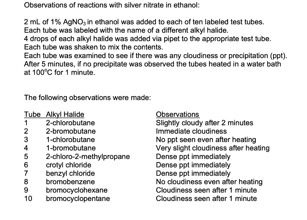 Solved Observations of reactions with silver nitrate in | Chegg.com