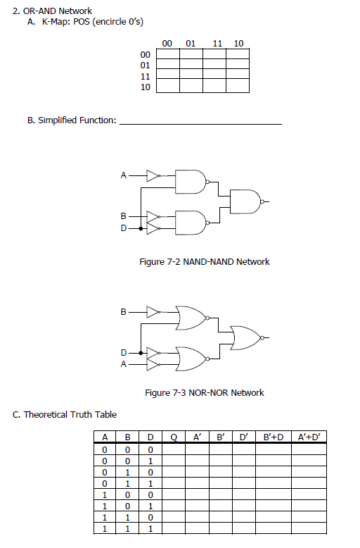 Solved NAND-NAND and NOR-NOR Implementations OBJECTIVES 1. | Chegg.com