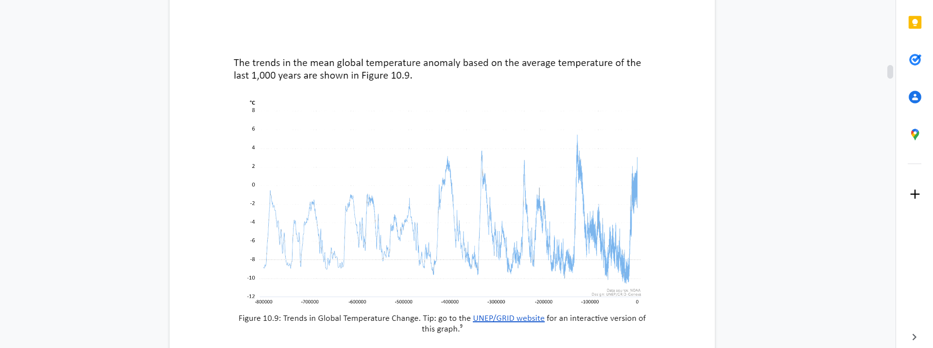 Solved Figure 1U.४: Irends in GIobal Atmospherıc Lnanges | Chegg.com