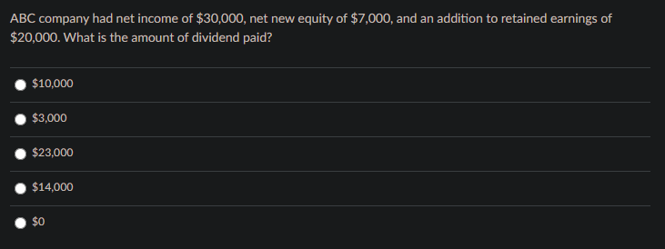 Solved ABC company had net income of $30,000, net new equity | Chegg.com