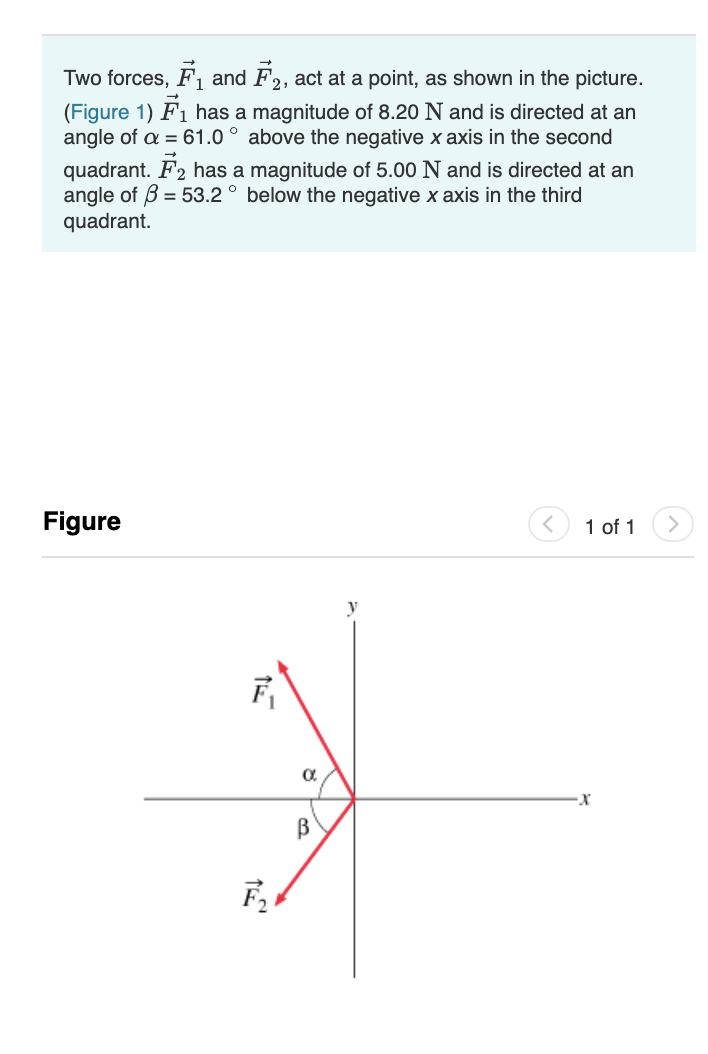 Solved A) What is the x component Fx of the resultant | Chegg.com