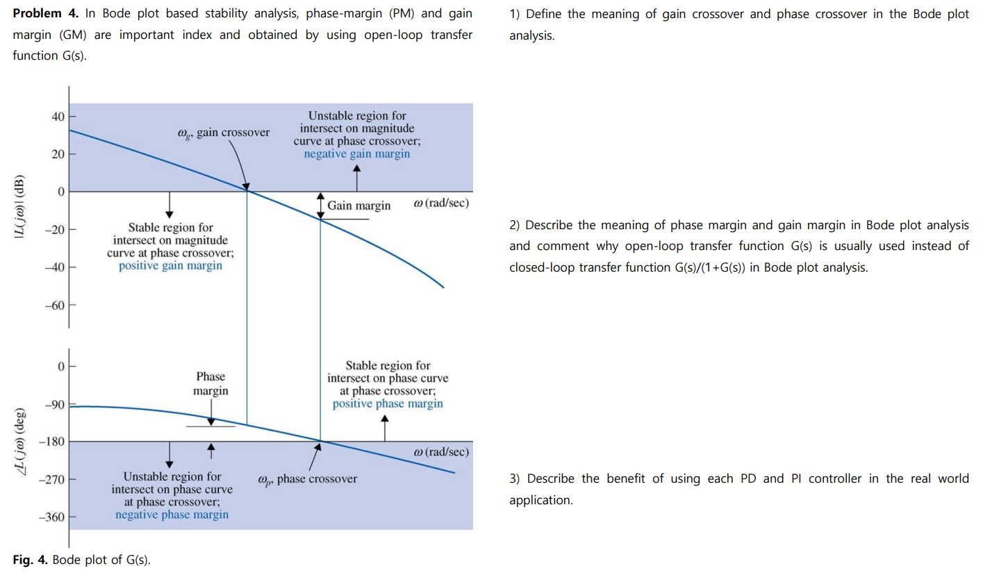 Solved Problem 4. In Bode plot based stability analysis, | Chegg.com