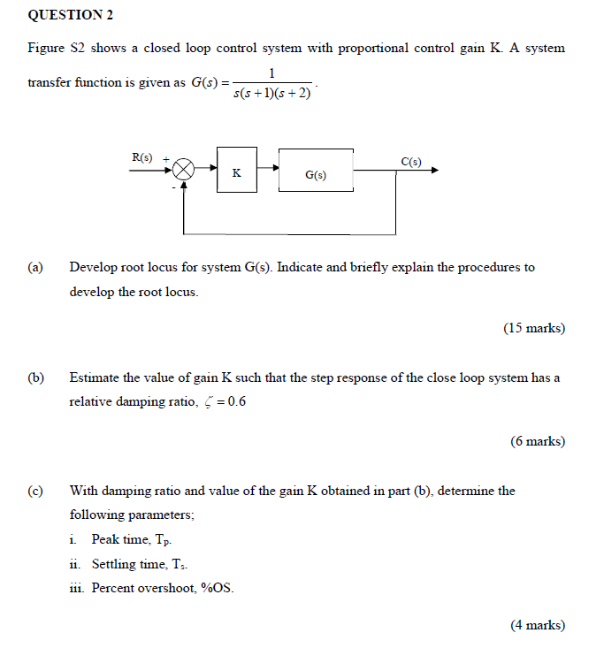 Solved QUESTION 2 Figure S2 shows a closed loop control | Chegg.com