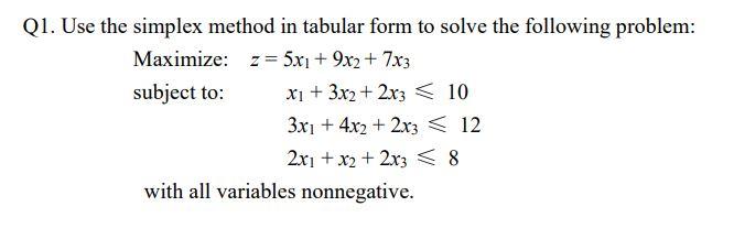 Solved Q1. Use the simplex method in tabular form to solve | Chegg.com
