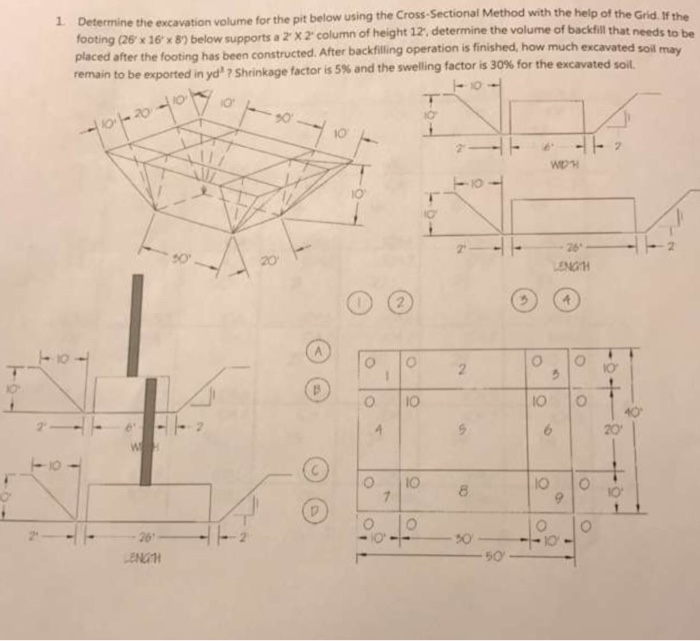 Determine the excavation volume for the pit below | Chegg.com