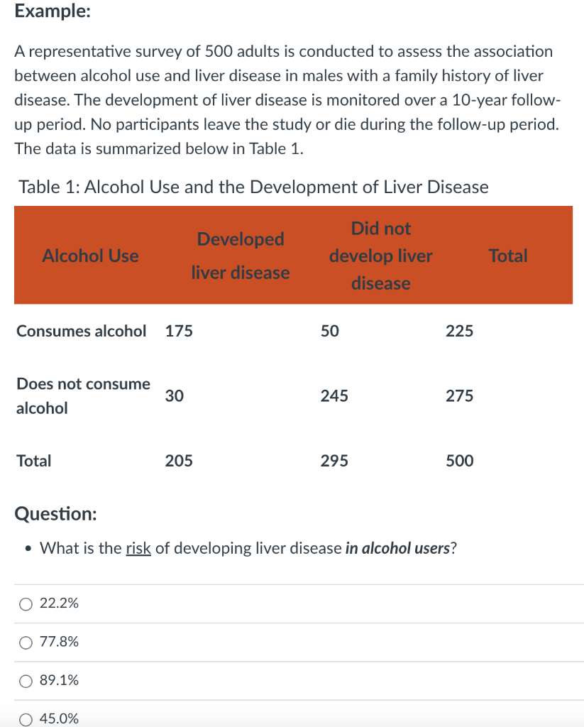 Solved Instructions: Use the following table to answer the | Chegg.com