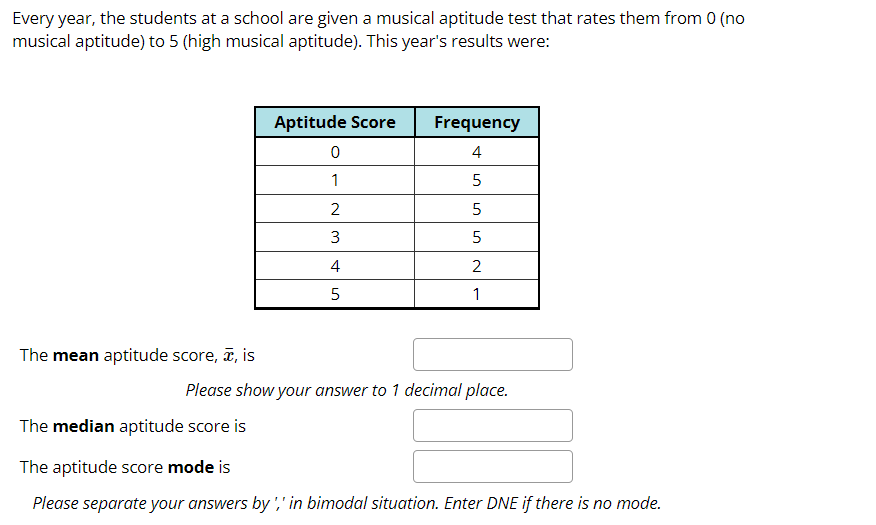 Solved Every year, the students at a school are given a | Chegg.com