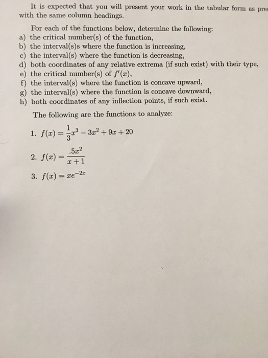 Solved It is expected that you will present your work in the | Chegg.com