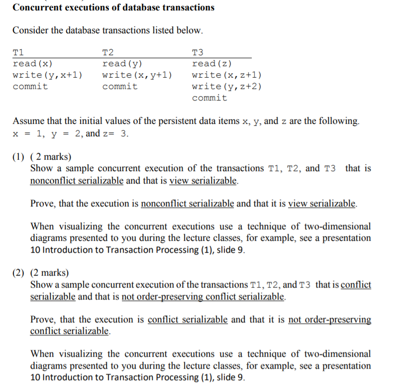 Solved Concurrent Executions Of Database Transactions
