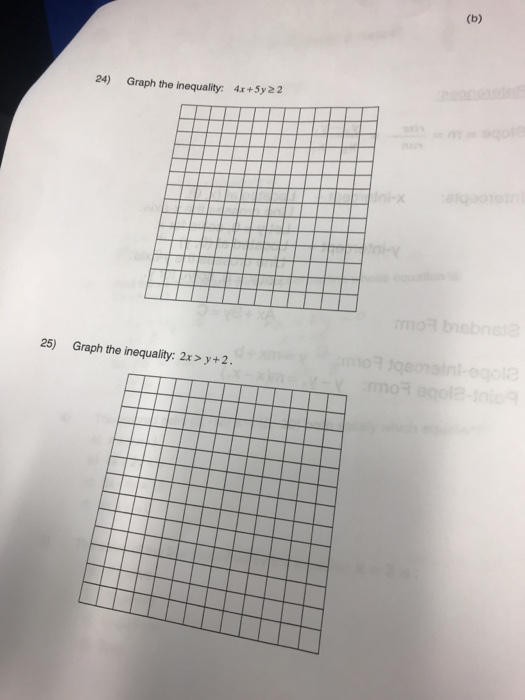 Solved 24) Graph the inequality: 4x +5y 22 25) Graph the | Chegg.com