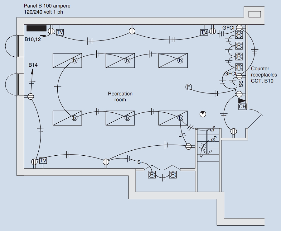 How many #14 AWG conductors will enter the junction | Chegg.com
