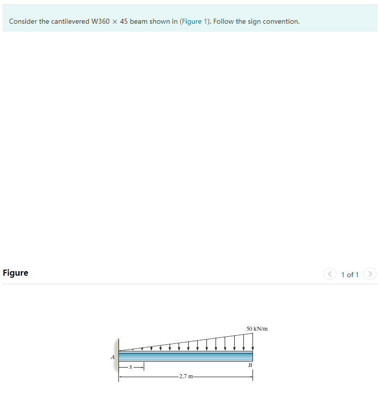 Solved Consider the cantilevered W360 x 45 beam shown in | Chegg.com