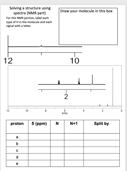 Solved Draw your molecule in this box Solving a structure | Chegg.com