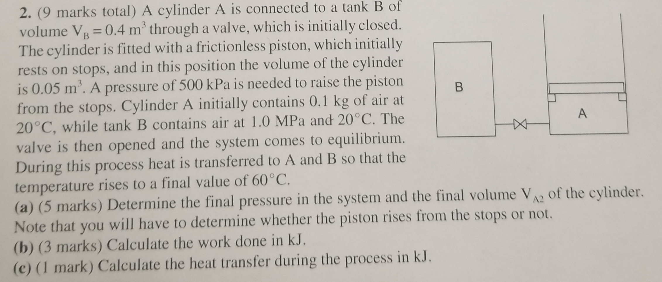 Solved 2. (9 marks total) A cylinder A is connected to a | Chegg.com