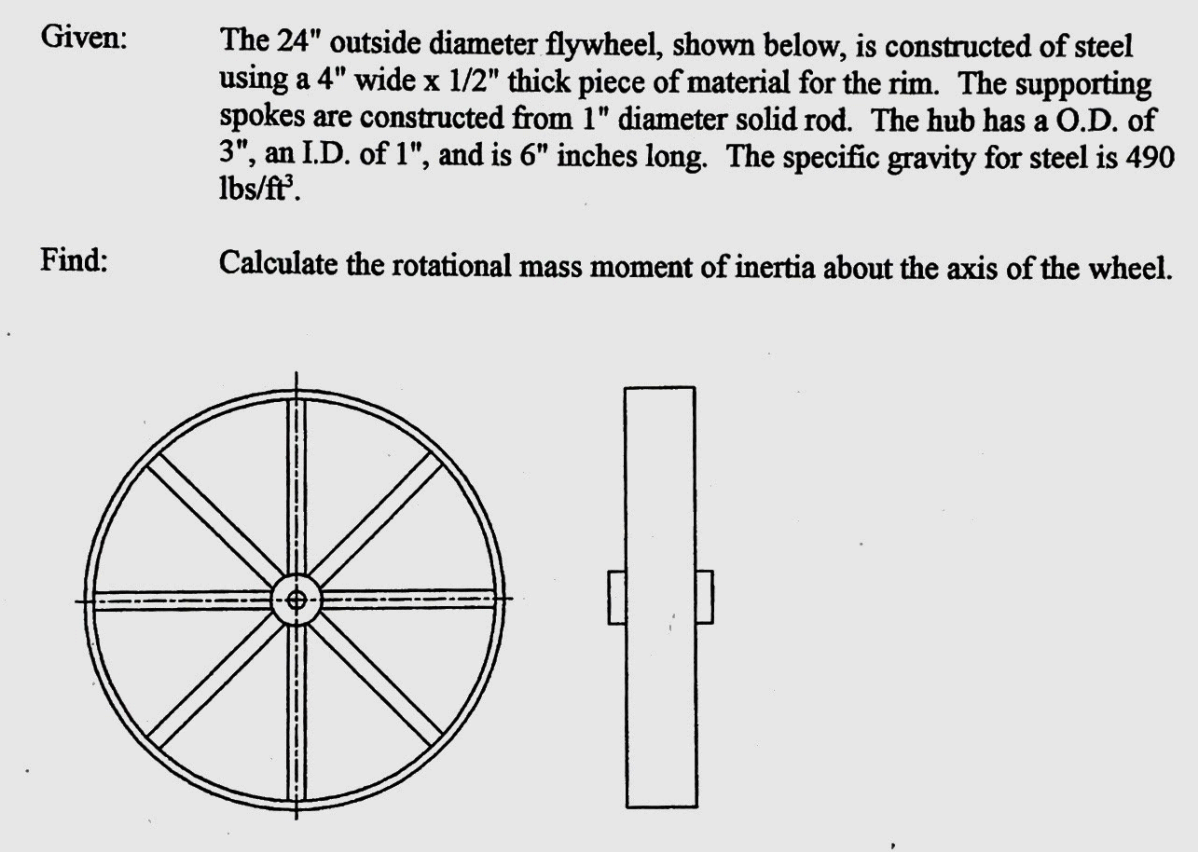 Solved Given: The 24" outside diameter flywheel, shown | Chegg.com