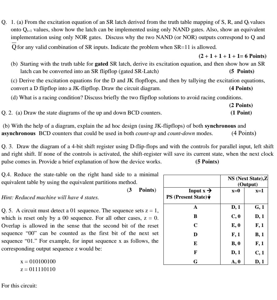 Solved Q. 1. (a) From the excitation equation of an SR latch | Chegg.com