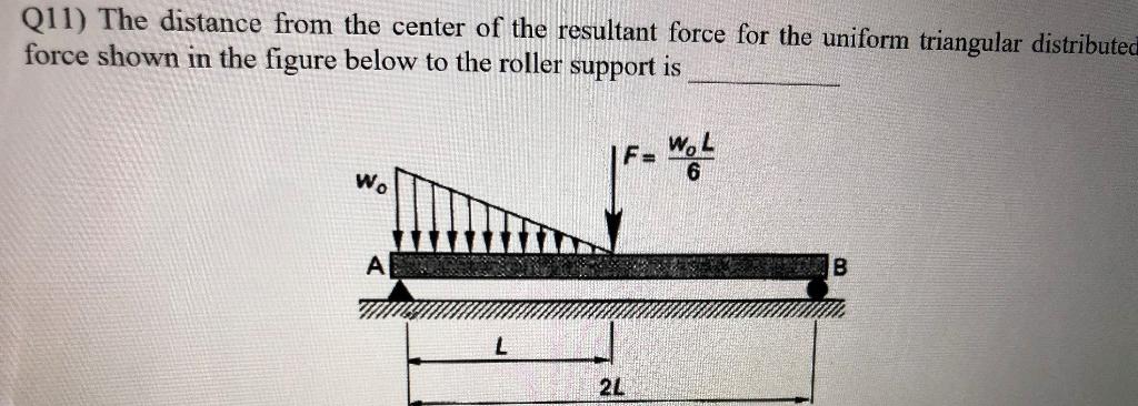 Solved Q11) The distance from the center of the resultant | Chegg.com
