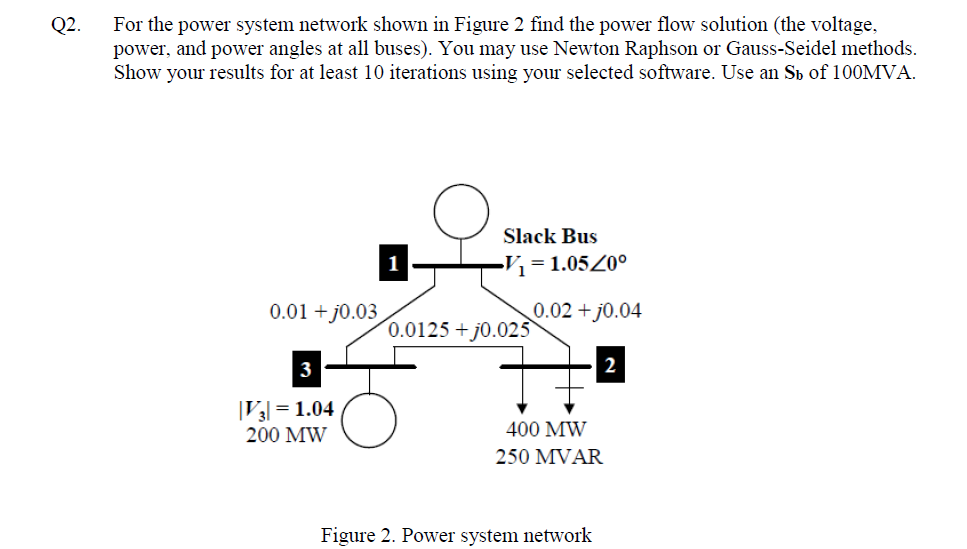 Q2. For the power system network shown in Figure 2 | Chegg.com