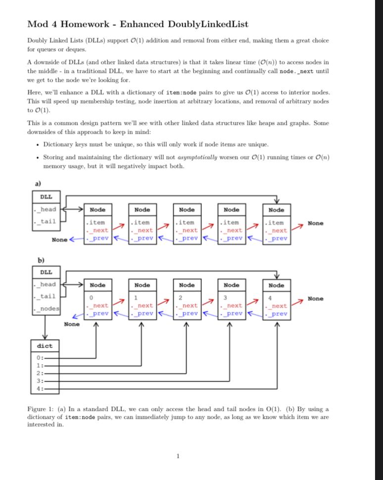 Solved Mod 4 Homework - Enhanced DoublyLinkedList Doubly | Chegg.com