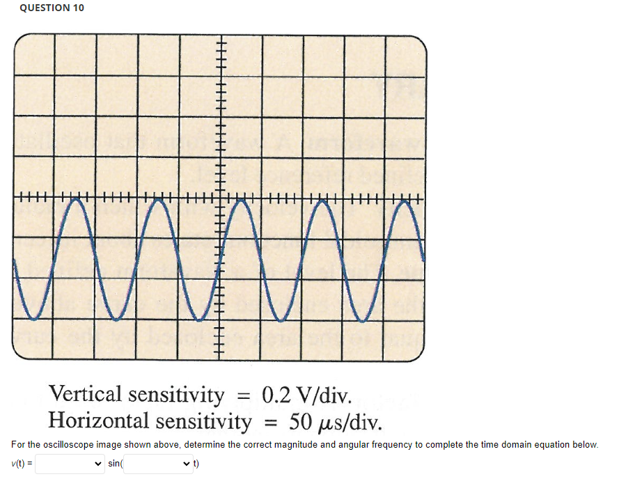Solved For the oscilloscope image shown above, determine the | Chegg.com