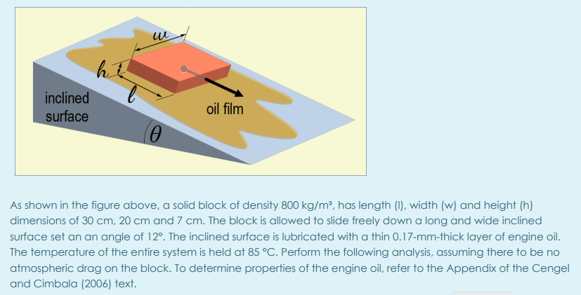 As shown in the figure above, a solid block of | Chegg.com