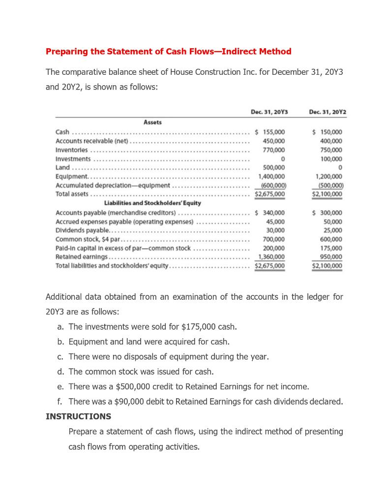 [solved] Preparing The Statement Of Cash Flows Indirect M