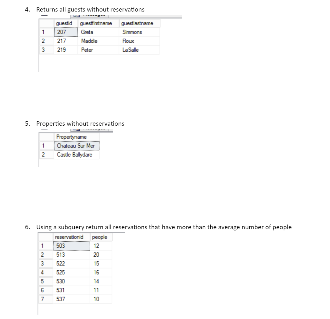 Solved 4. Returns all guests without reservations 5. | Chegg.com