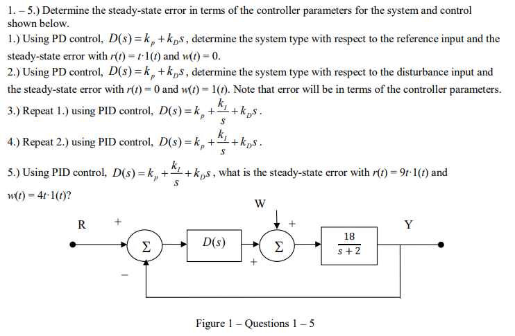 Solved 1. - 5.) Determine the steady-state error in terms of | Chegg.com