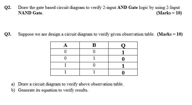 Solved Q2. Draw the gate based circuit diagram to verify | Chegg.com