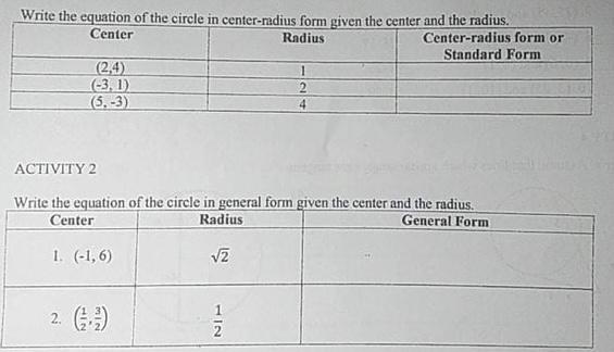 Solved Write the equation of the circle in center-radius | Chegg.com