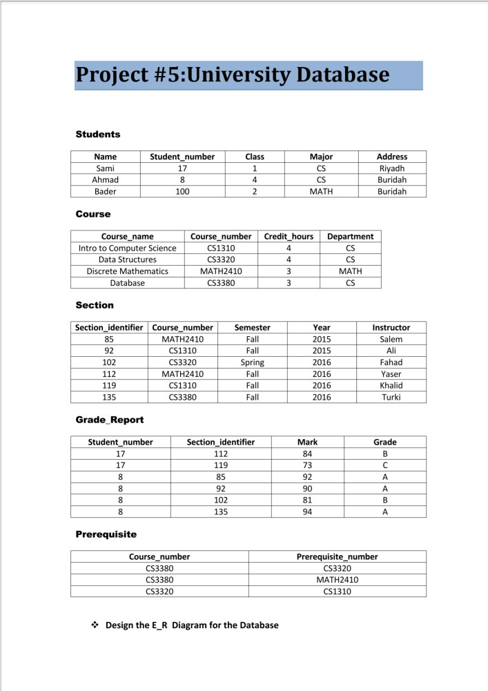 Solved Project #5:University Database Students Class Major | Chegg.com