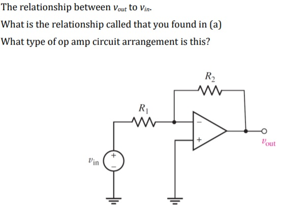 Solved The relationship between Vout to Vin. What is the | Chegg.com