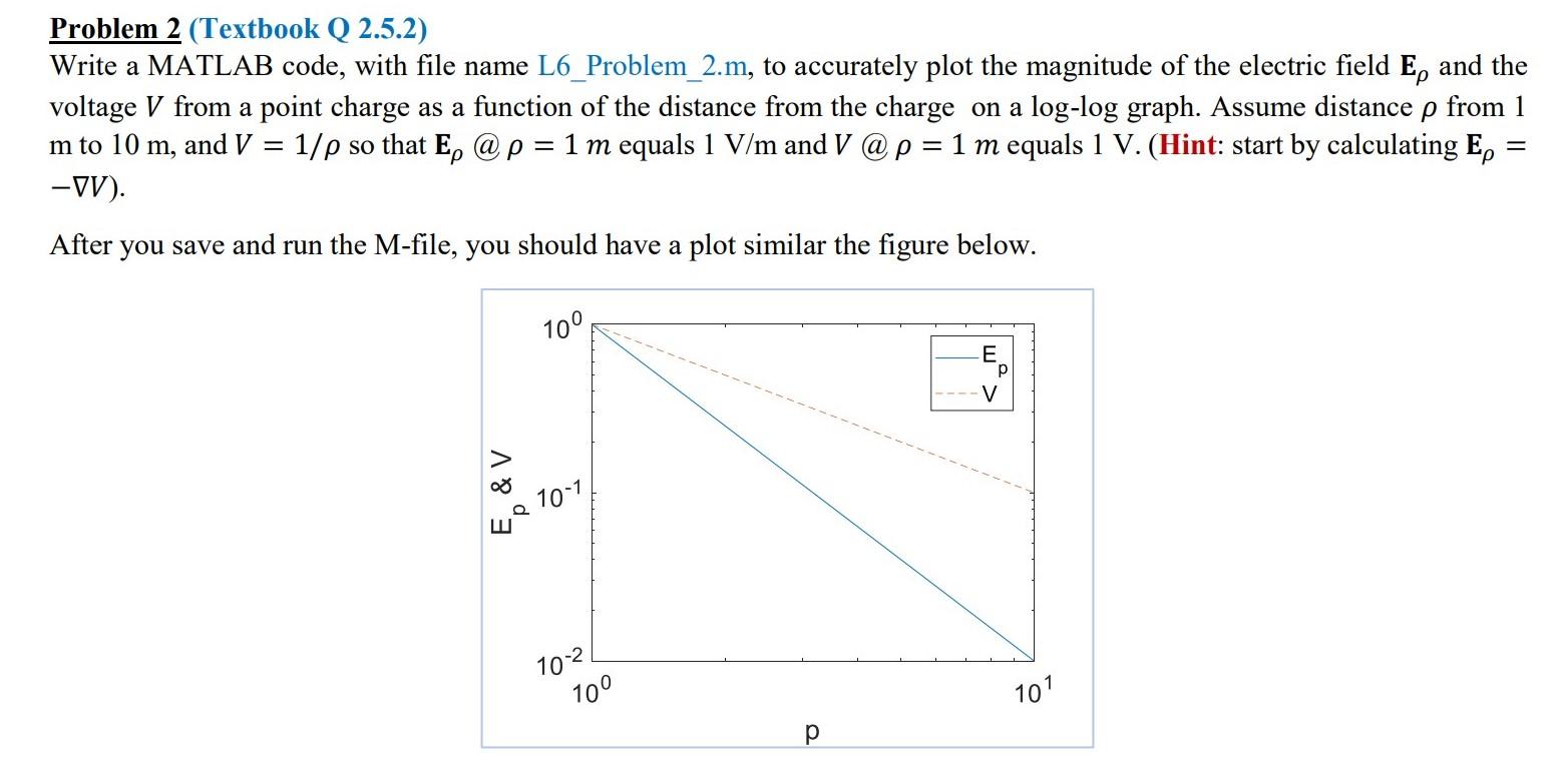 Solved Group Assignment - (Textbook Q. 2.4.1) - = Charge is | Chegg.com