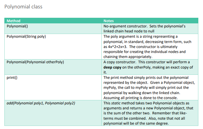 Solved I'm struggling to make this java program work; I have | Chegg.com