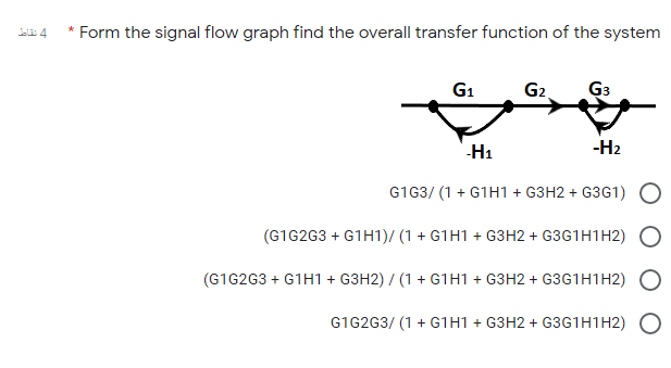 Solved * Form the signal flow graph find the overall | Chegg.com
